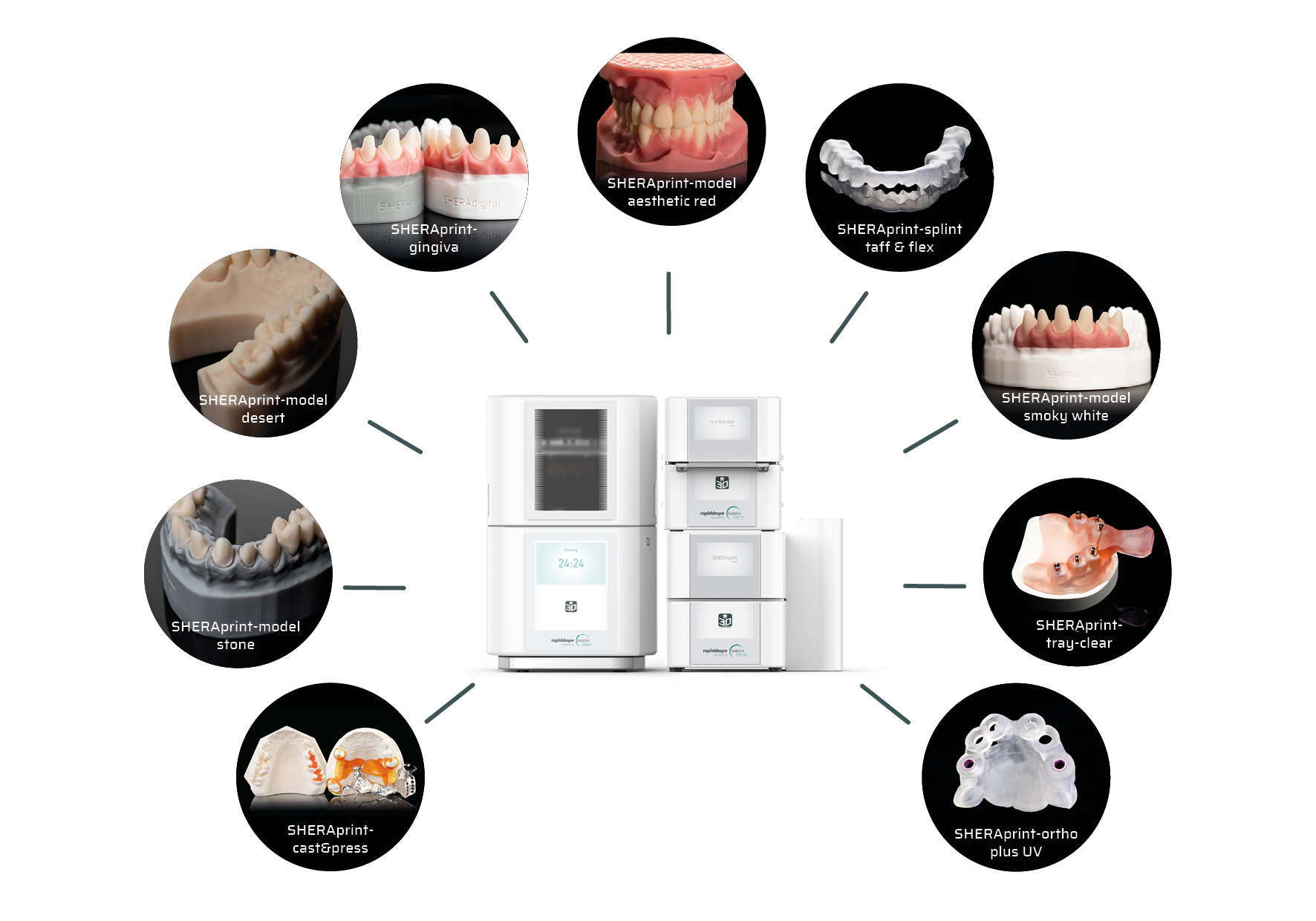 SHERAprint model desert – SHERA Werkstoff-Technologie GmbH